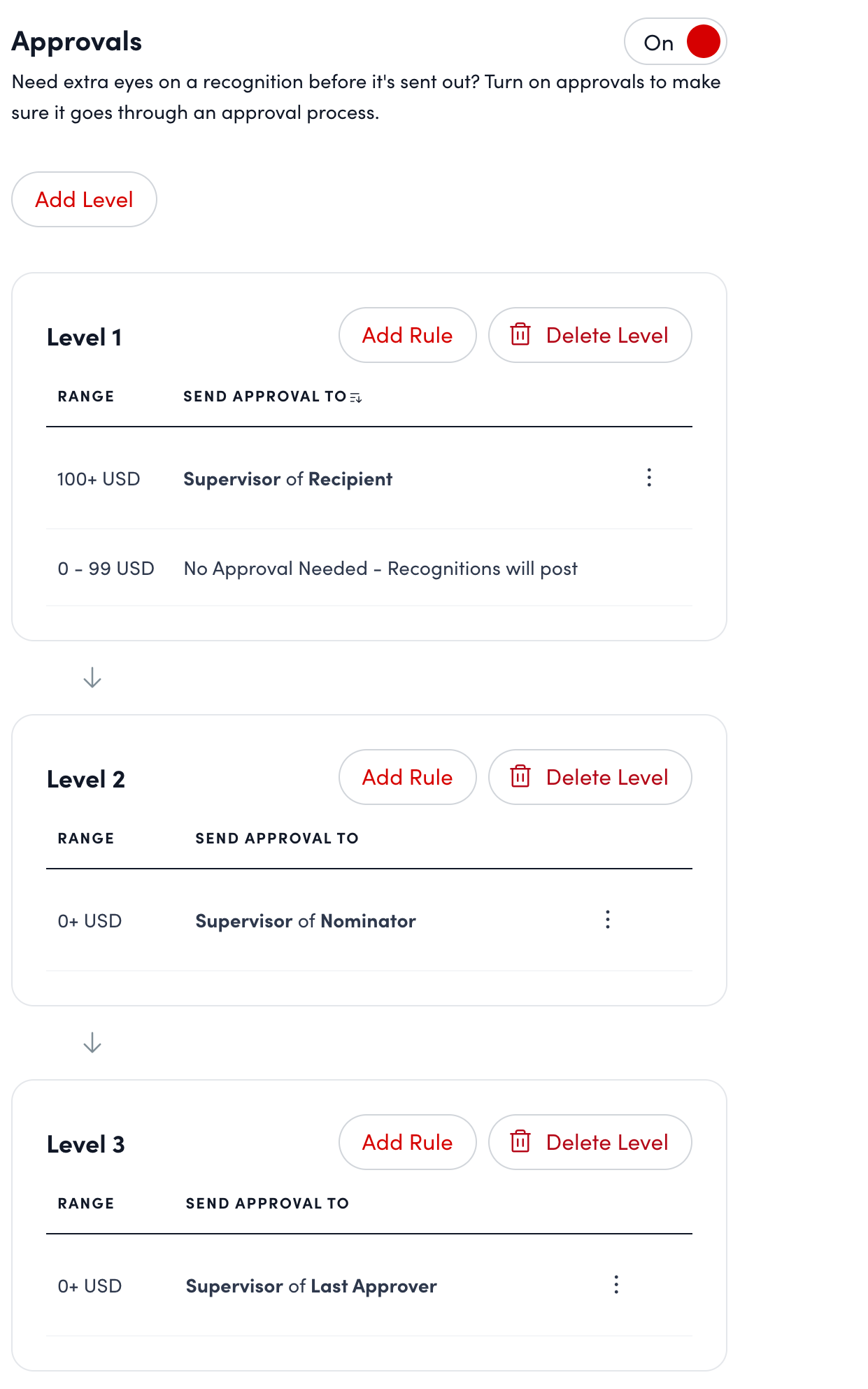 Approval Configuration Options