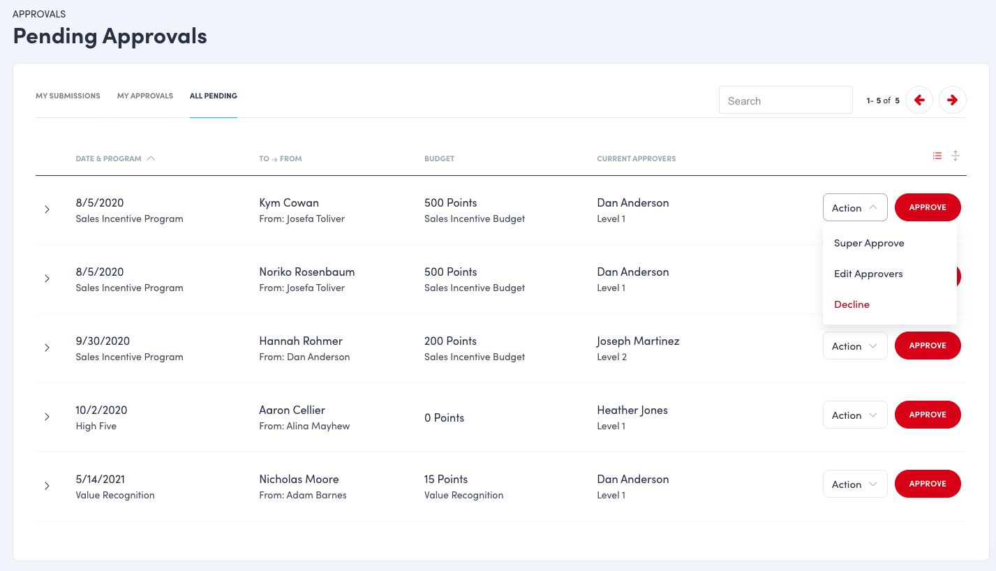Processing Approvals for Pending Recognitions and Earn Requests